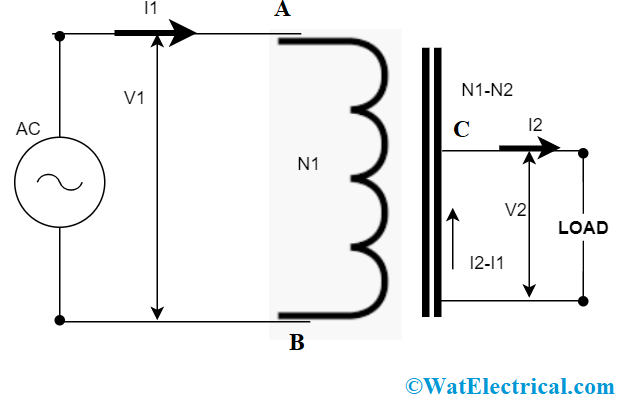 Types of Transformers and Their Working with Circuit Diagrams