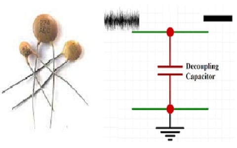Decoupling Capacitor : Circuit, Working, Types, & Its Differences
