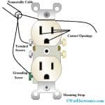 Electrical Outlet : Circuit, Working, Advantages & Its Disadvantages