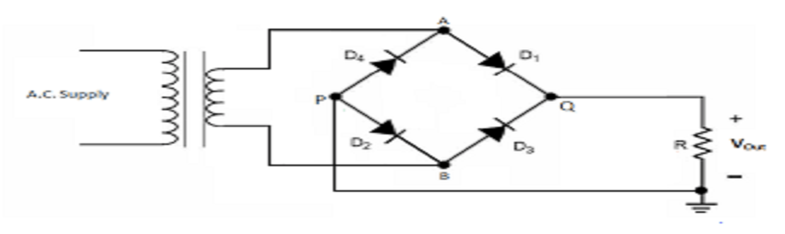 Transformer Rectifier Unit Prinicple Working and Applications
