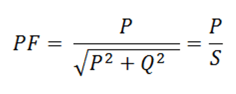 What is PowerFactor - Importance, Methods To Improve & Applications