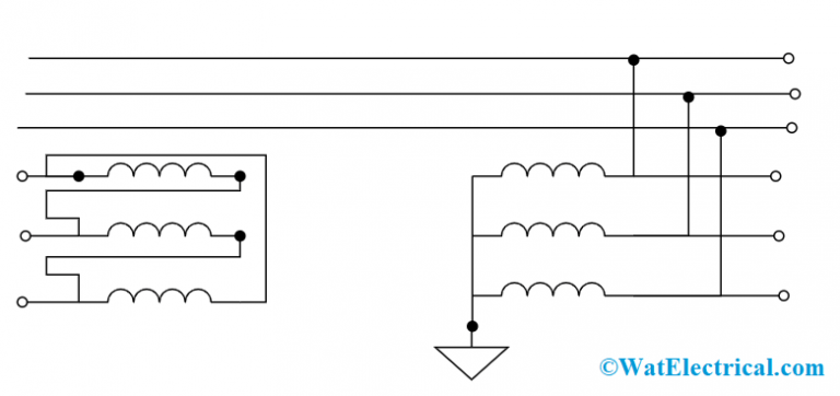 Types of Transformers and Their Working with Circuit Diagrams