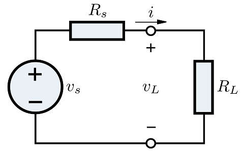 Maximum Power Transfer Theorem - Problem Solving and Applications