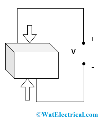 Piezoelectric Generator : Circuit Diagram, Types, and Its Applications