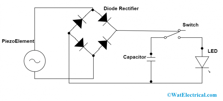 Piezoelectric Generator : Circuit Diagram, Types, and Its Applications