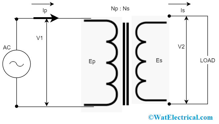 Potential Transformer Circuit Diagram