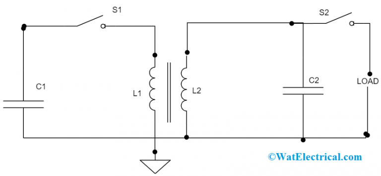 Types of Transformers and Their Working with Circuit Diagrams