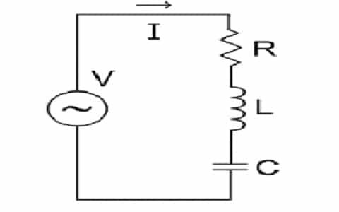 Quality Factor or Q Factor : Formula & Its Effects