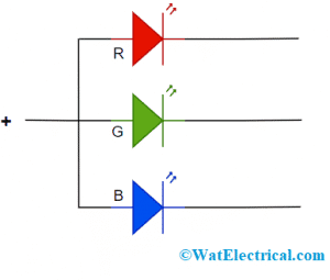 RGB LED : Structure, Schematic Diagram, Working & Its Types