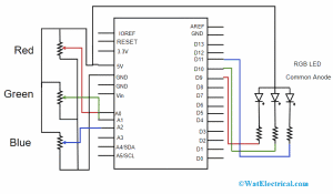 RGB LED : Structure, Schematic Diagram, Working & Its Types