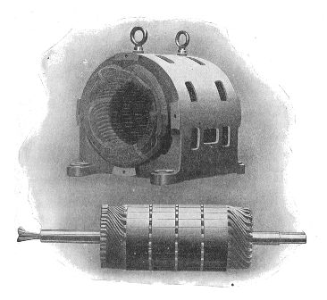 What is a Rotor - Types, Working, Functions & Applications