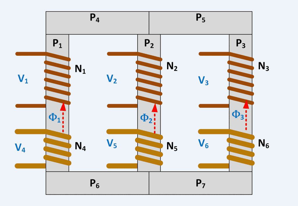 Types of Transformers and Their Working with Circuit Diagrams