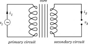 Autotransformer : Principle of Operation, Constructional and Applications