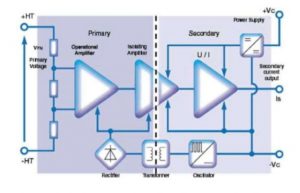 Isolation Amplifier : Principles, Design Methods, Features & Applications