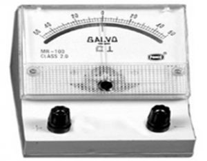 Ammeter : Working, Classification, Advantages and Disadvantages