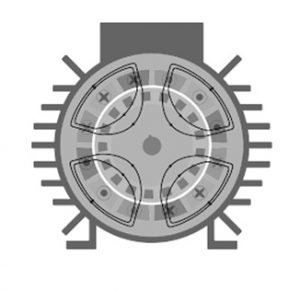 Asynchronous Motor : Construction, Working and Differences