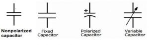 Capacitor :Construction,Working Principle, Circuit & Its Applications