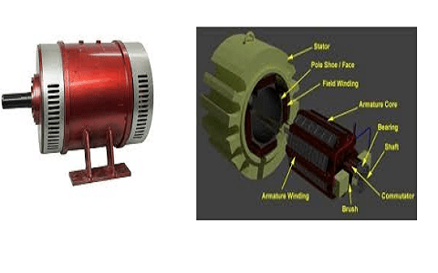 DC Shunt Motor & Generator : Definition, EMF & Comparison