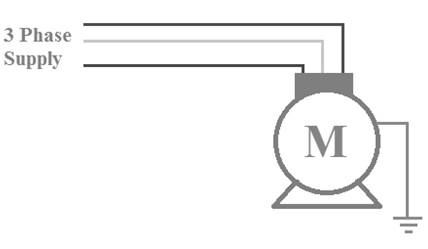 Earthing : Components, Different Types and Its Factors