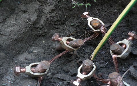 Electrical Earthing : Different Types of Earthing & their Applications