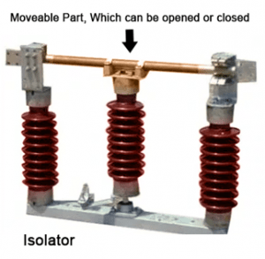 What is an Electrical Isolator - Types of Isolators, Working & Applications