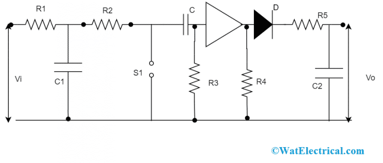 Chopper Amplifier : Definition, Operation, in Biomedical Instrumentation