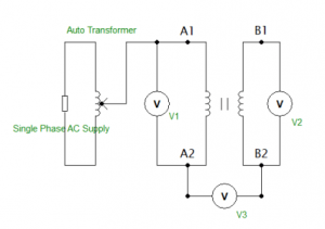 What is a Polarity Test - Importance, Methods Used to Test Polarity