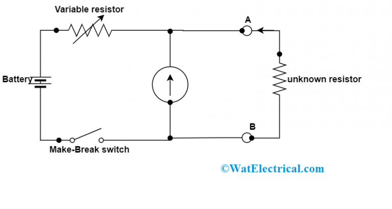 Ohmmeter : Basic Concept, Working principle, Types and Uses