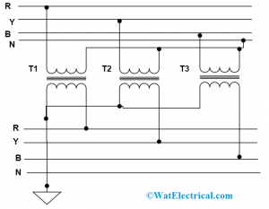 Three Phase Transformer : Circuit, Working Principle, and Benefits