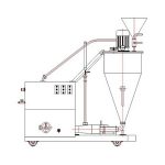 Deaerator - Working, Types, Advantages, Disadvantages & Applications